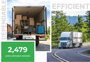 Move it Right: Your Trusted Residential Moving Company